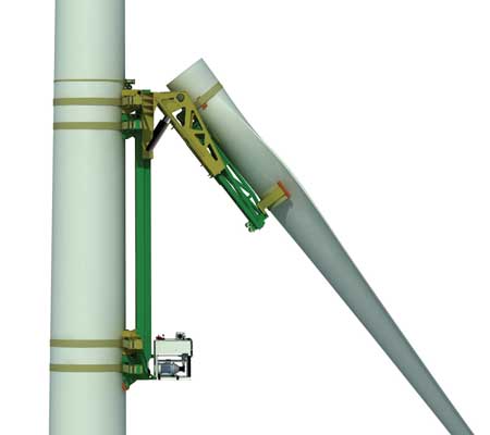 Windtech International - A Flexible, Craneless System for Wind Turbine ...